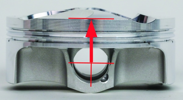 MOTO PHYSICS: EVERYTHING YOU NEED TO KNOW ABOUT HIGH-COMPRESSION ...